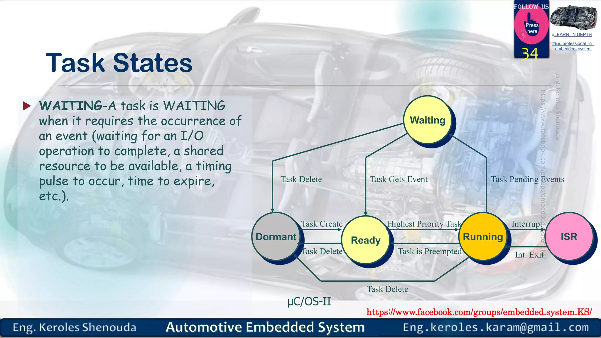 Automotive embedded systems part1 v1 | PPT
