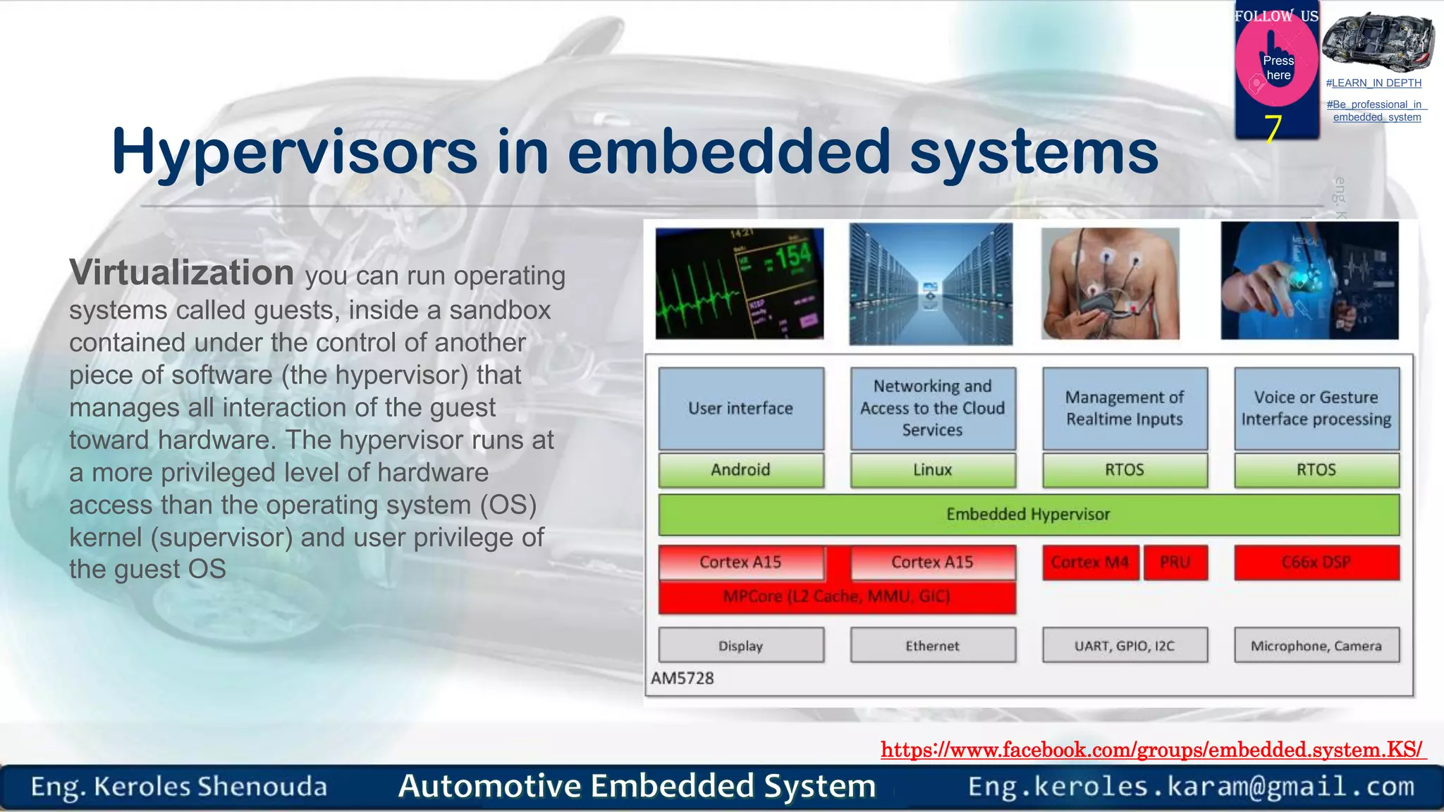 Automotive embedded systems part1 v1 | PDF