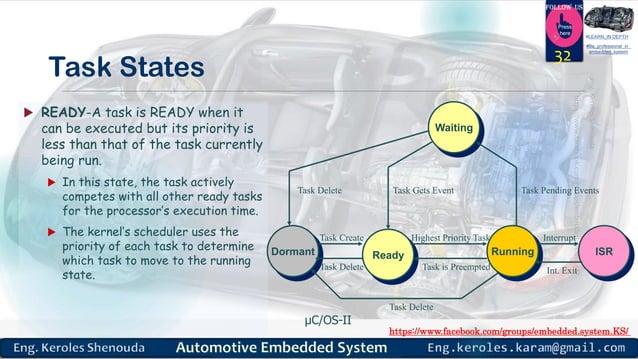 Automotive embedded systems part1 v1 | PPT