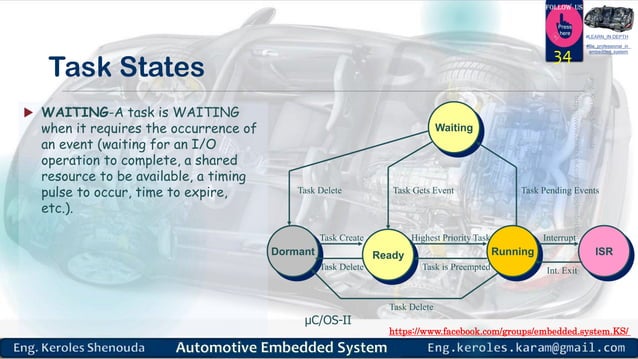 Automotive embedded systems part1 v1 | PPT