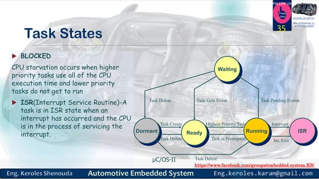 Automotive embedded systems part1 v1 | PPT