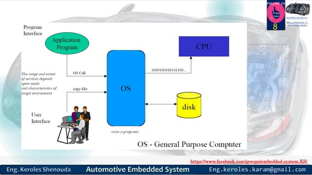 Automotive embedded systems part1 v1 | PPT