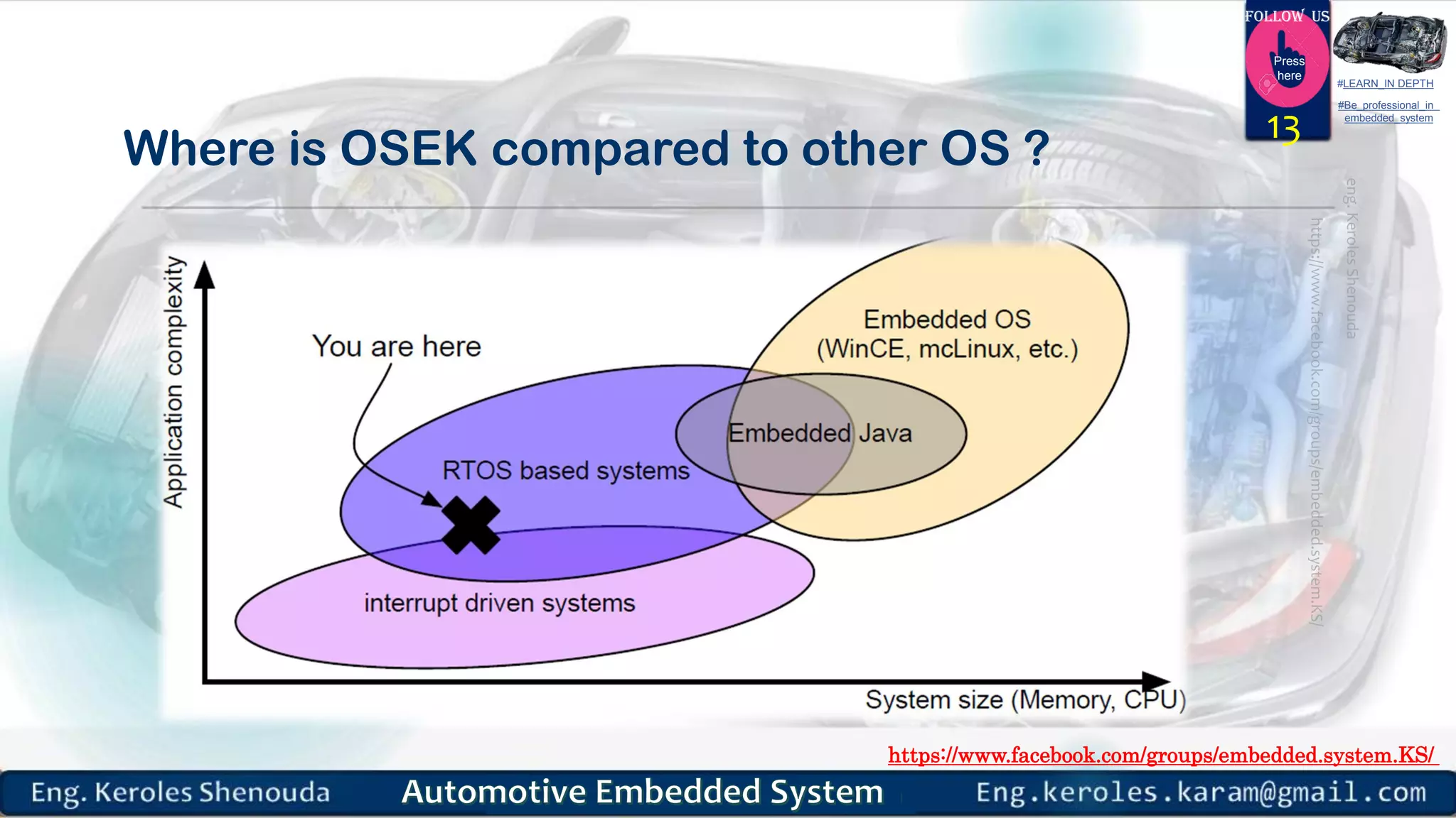 Automotive embedded systems part2 v1 | PPT