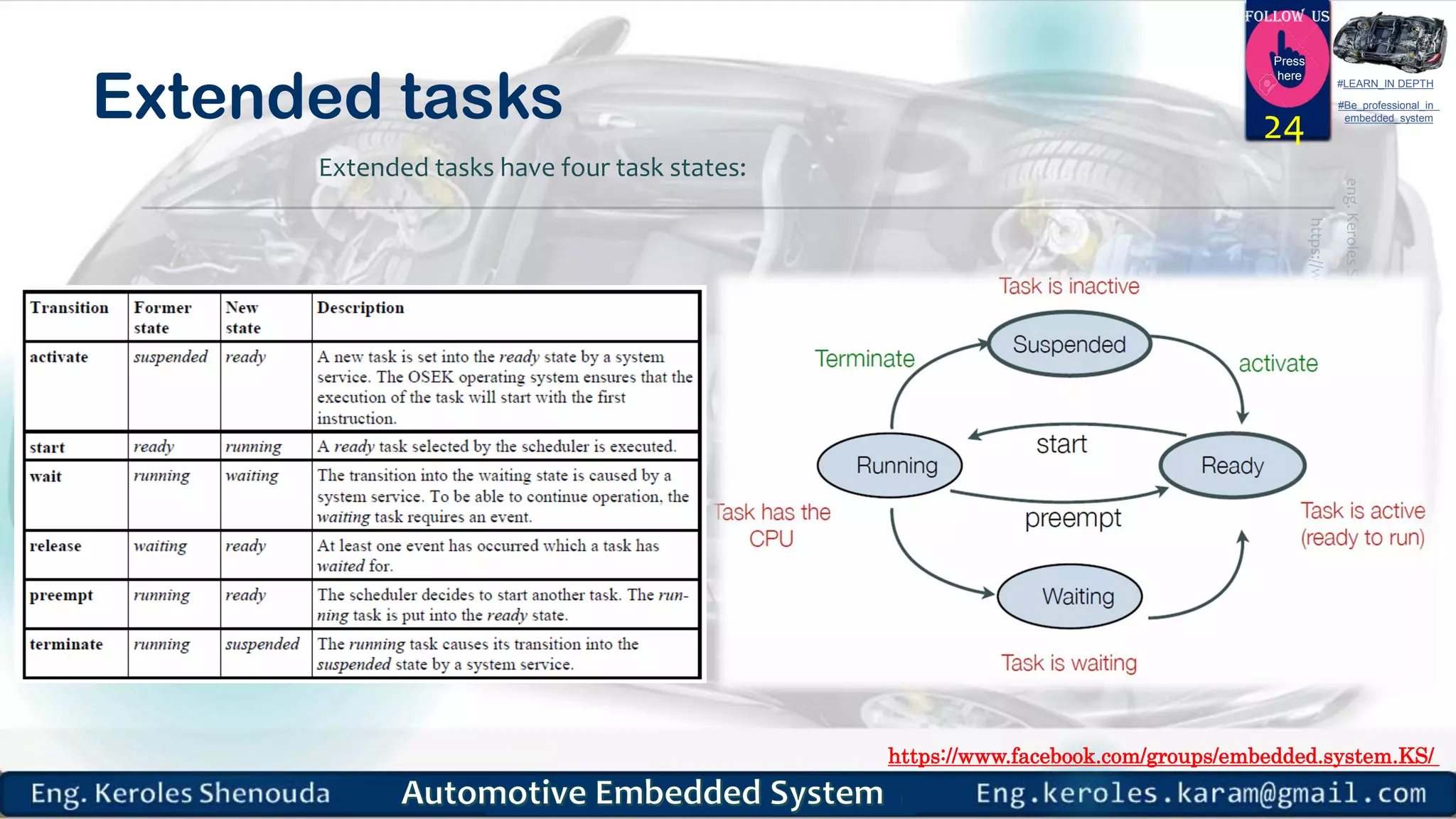 Automotive embedded systems part2 v1 | PPT