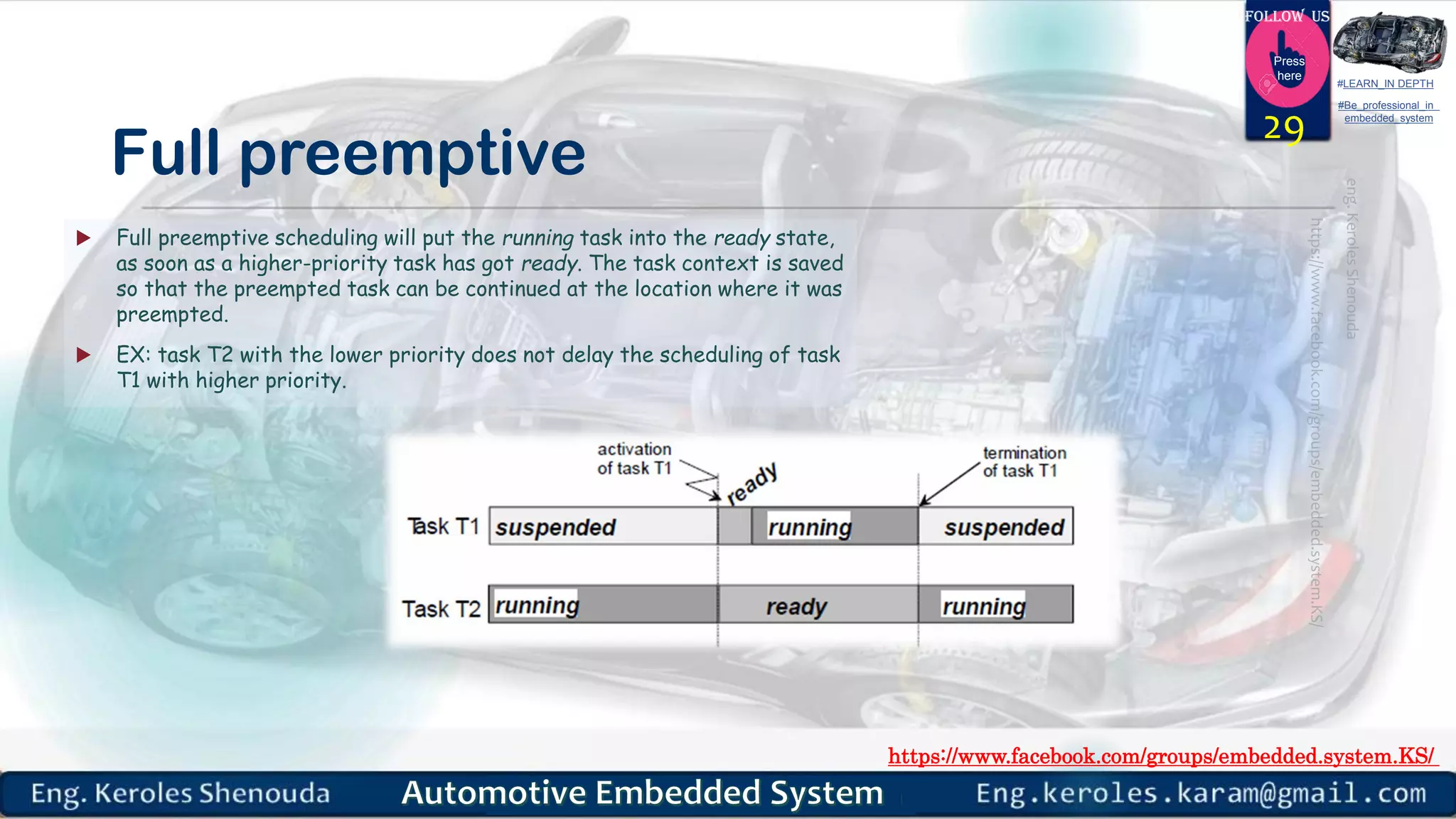 Automotive embedded systems part2 v1 | PPT