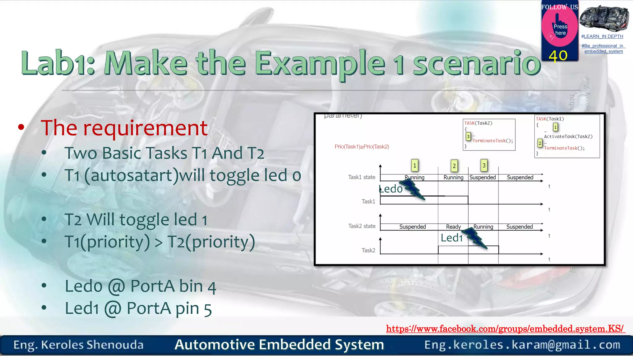 Automotive embedded systems part2 v1 | PPT