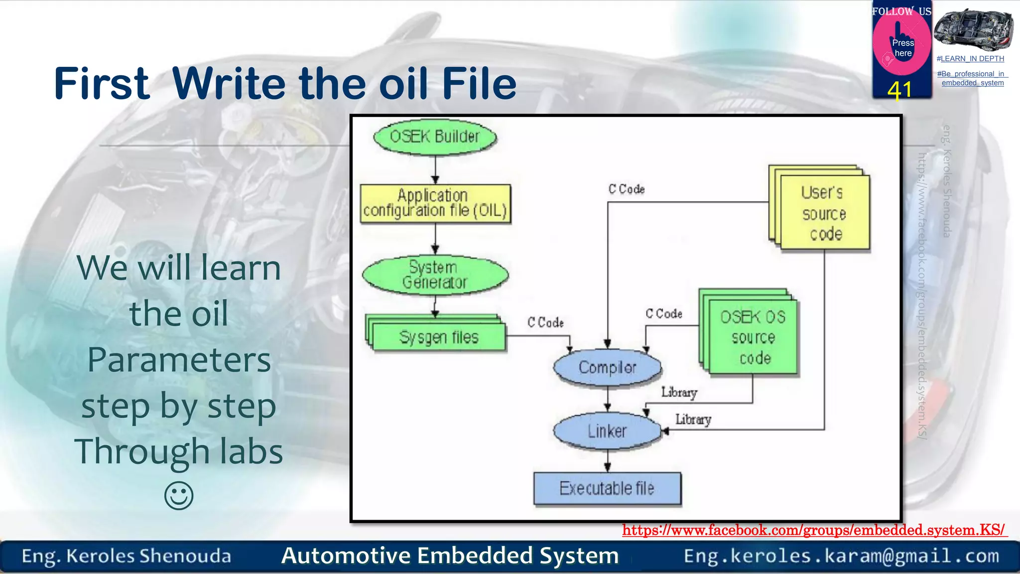 Automotive embedded systems part2 v1 | PPT
