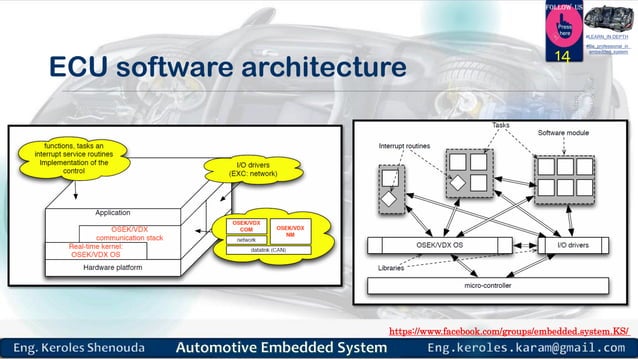 Automotive embedded systems part2 v1 | PPT