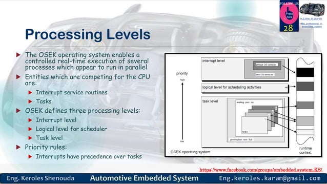 Automotive embedded systems part2 v1 | PPT