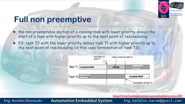 Automotive embedded systems part2 v1 | PPT