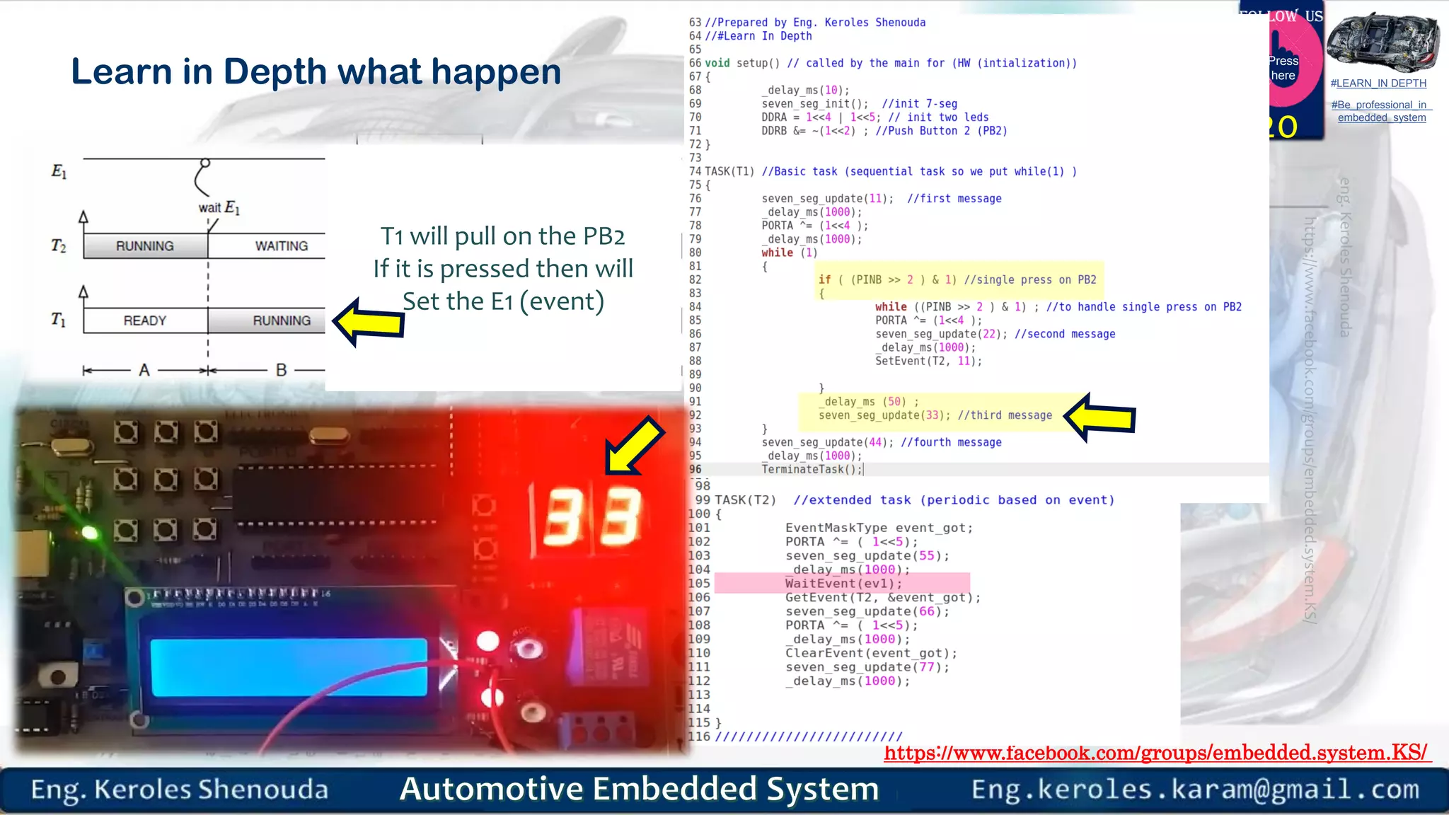 Automotive embedded systems part3 v1 | PPT
