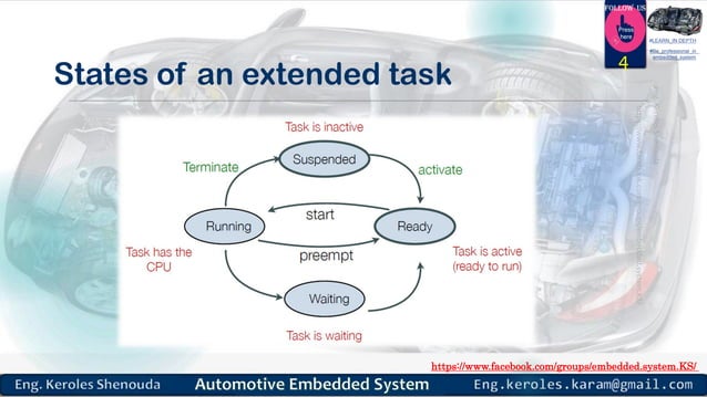 Automotive embedded systems part3 v1 | PPT
