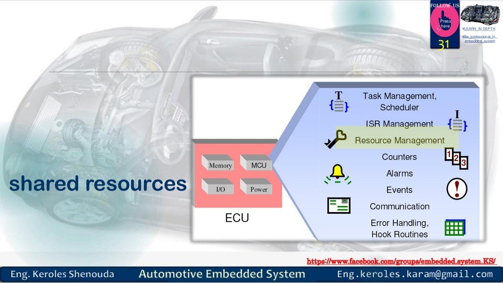 Automotive embedded systems part4 v1