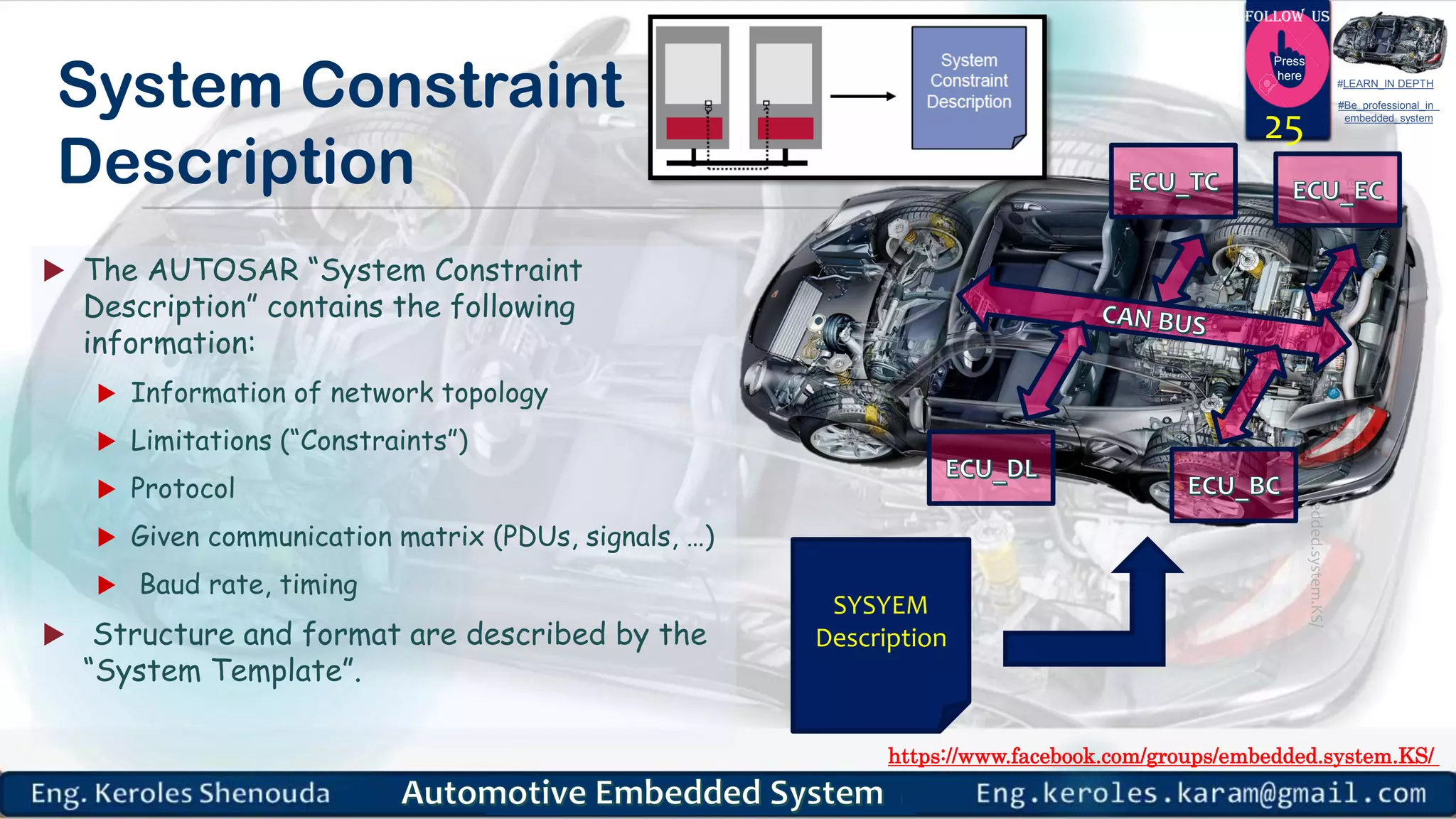Automotive embedded systems part5 v1 | PPT