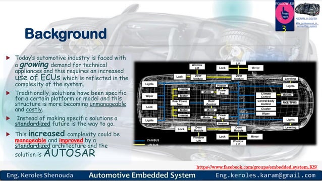 Automotive embedded systems part5 v1 | PPT
