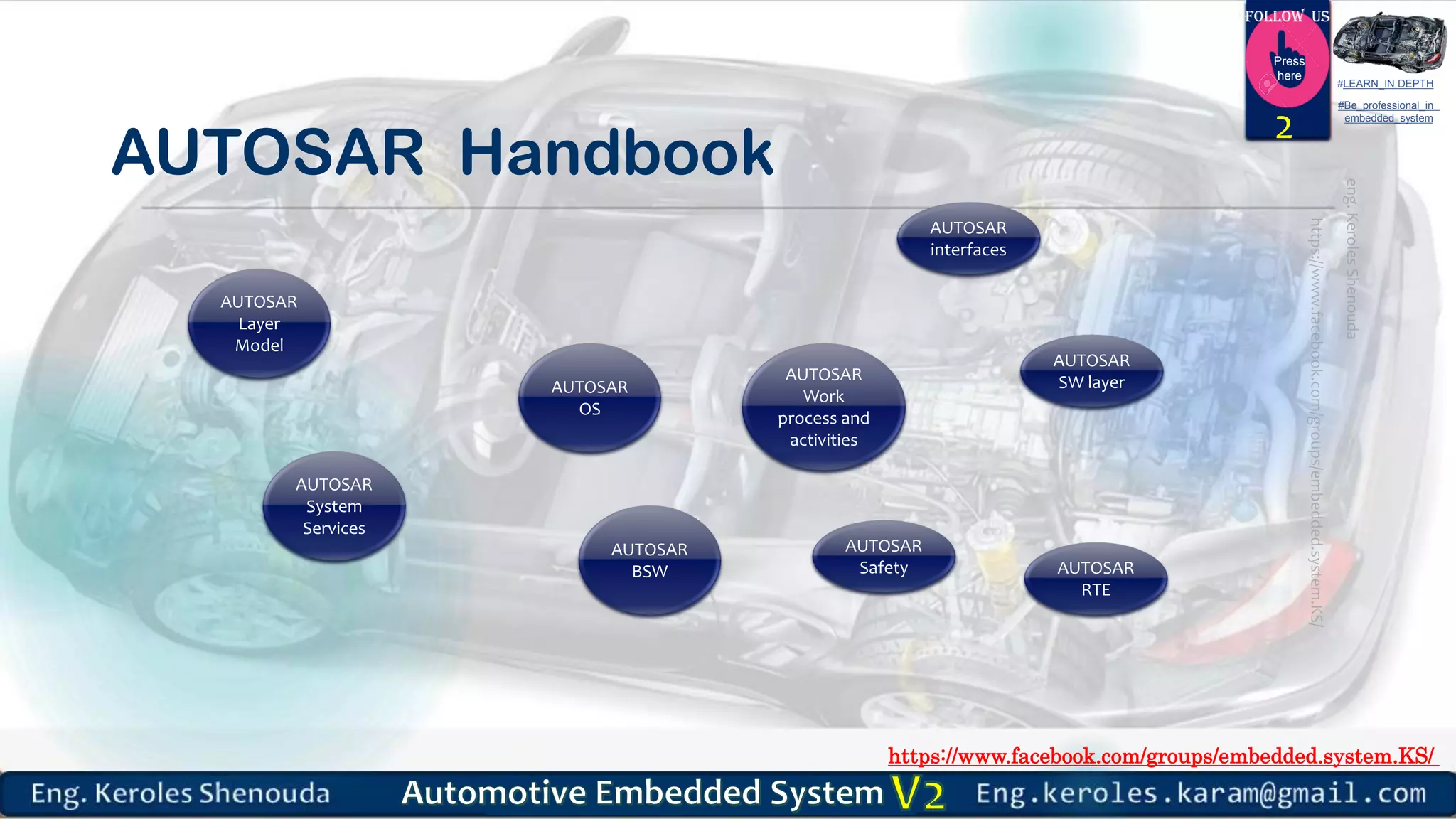 Automotive embedded systems part5 v2 | PPT
