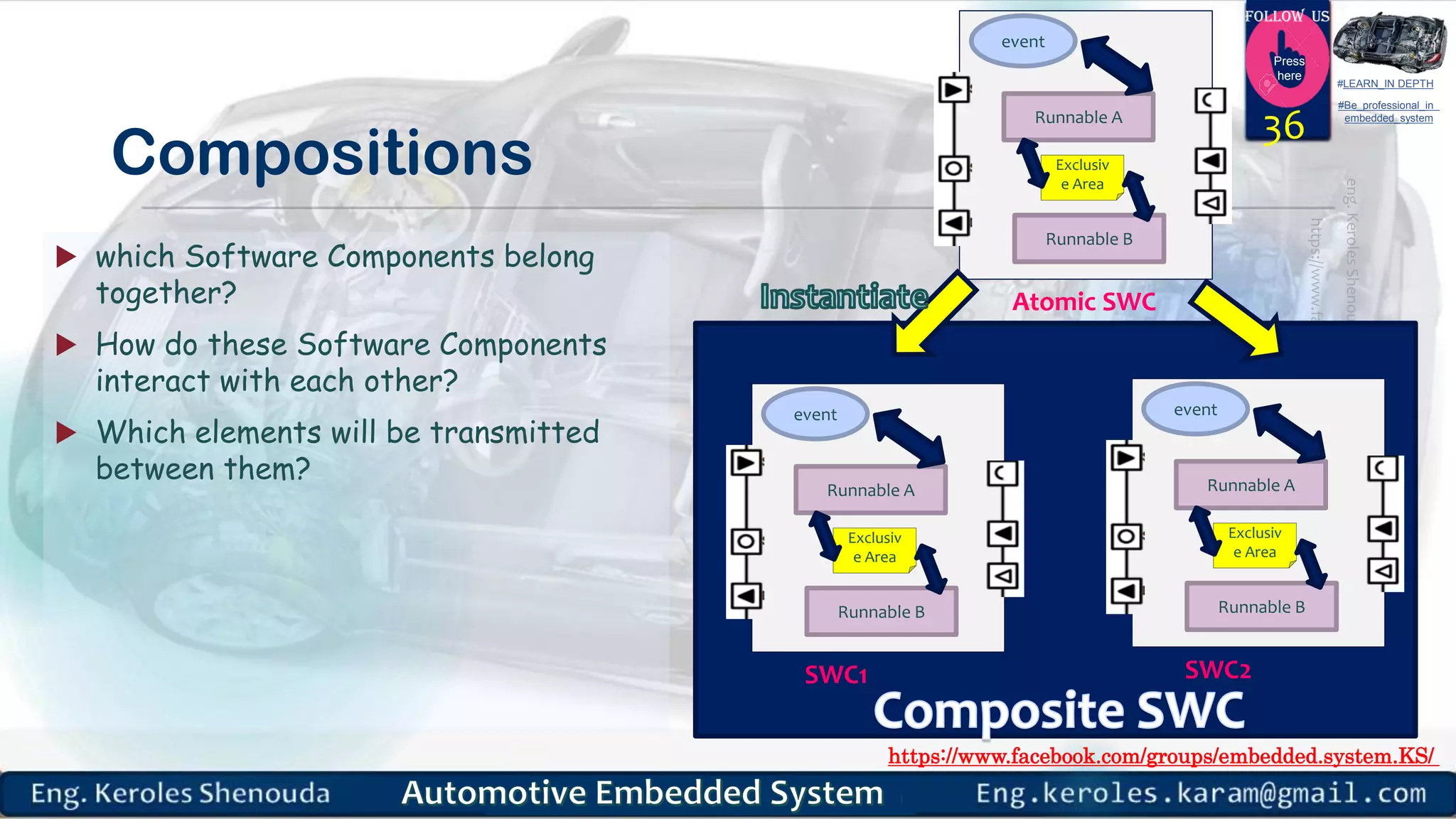 Automotive embedded systems part6 v1 | PPT