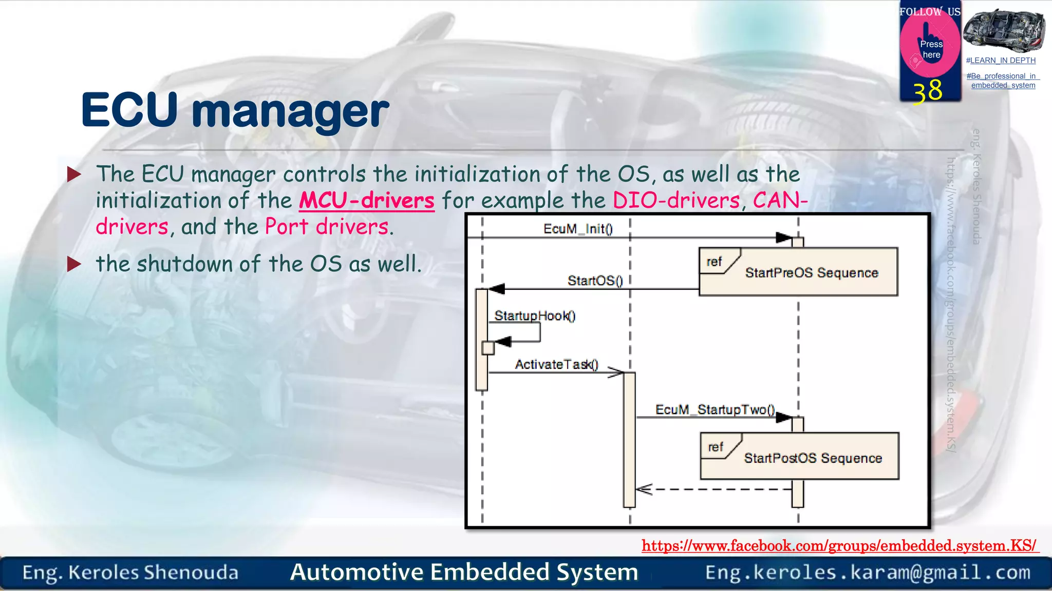 Automotive embedded systems part6 v1 | PDF