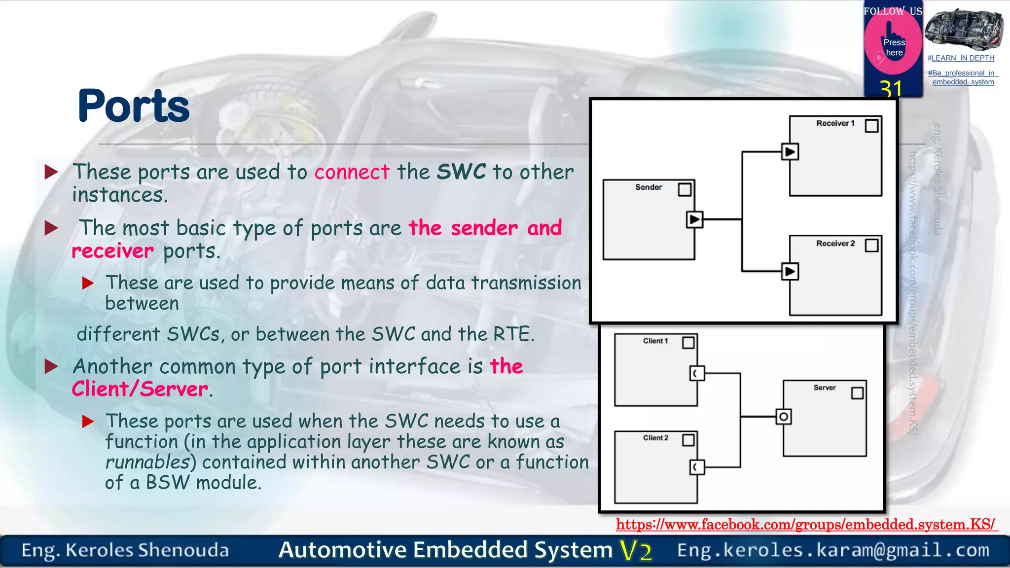 Automotive embedded systems part6 v2 | PDF
