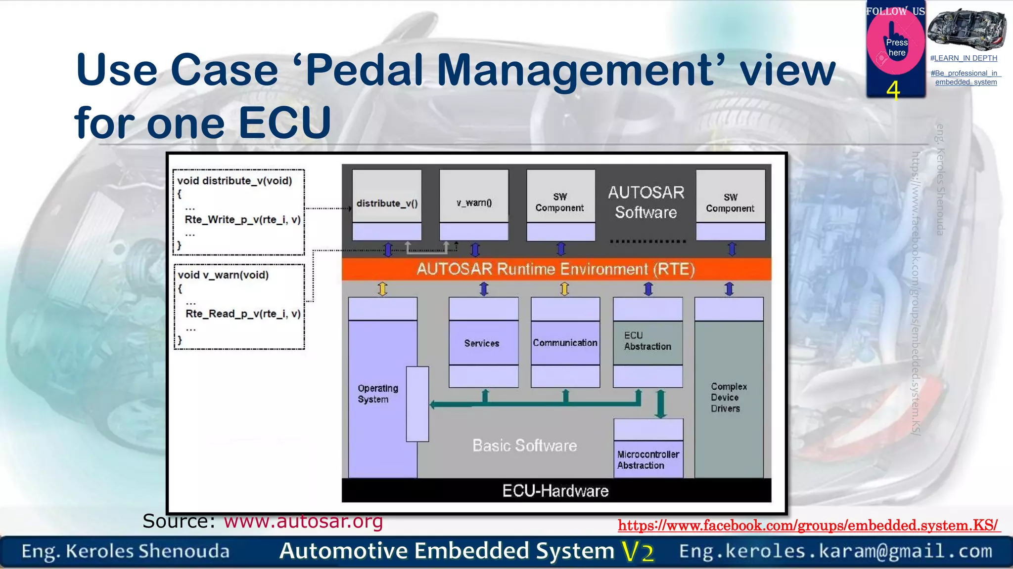 Automotive embedded systems part6 v2 | PDF