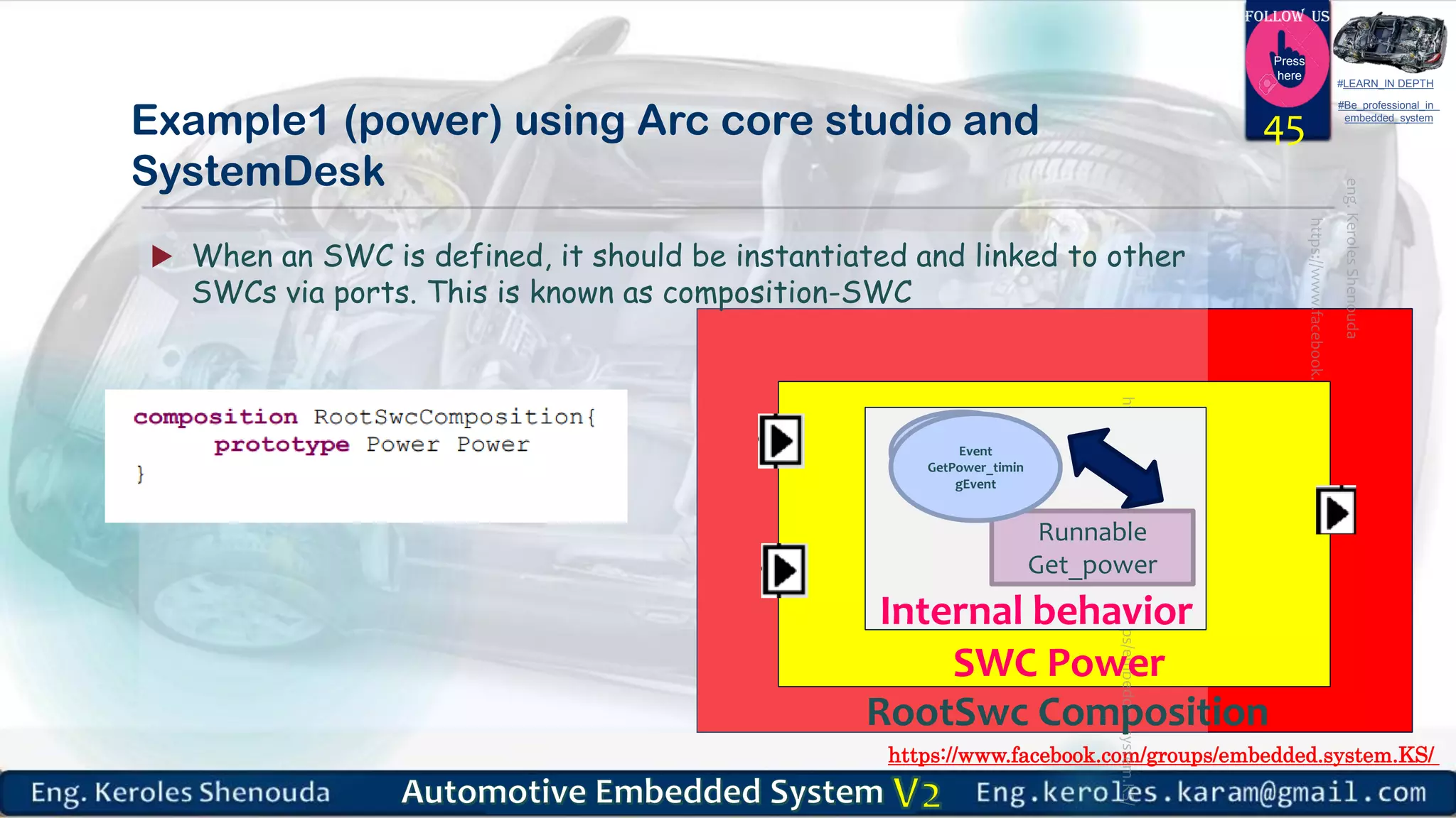 Automotive embedded systems part6 v2 | PDF