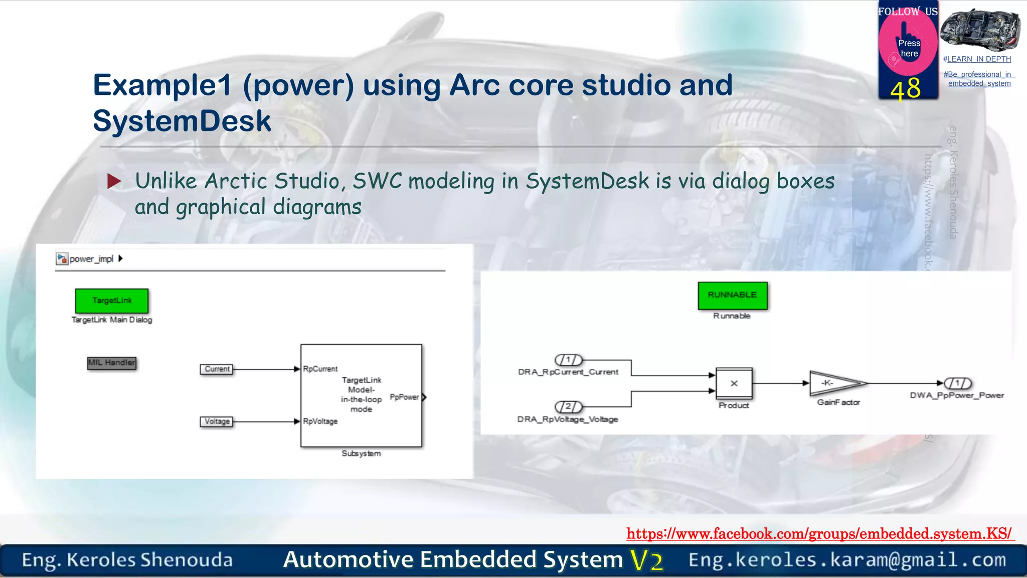 Automotive embedded systems part6 v2 | PDF
