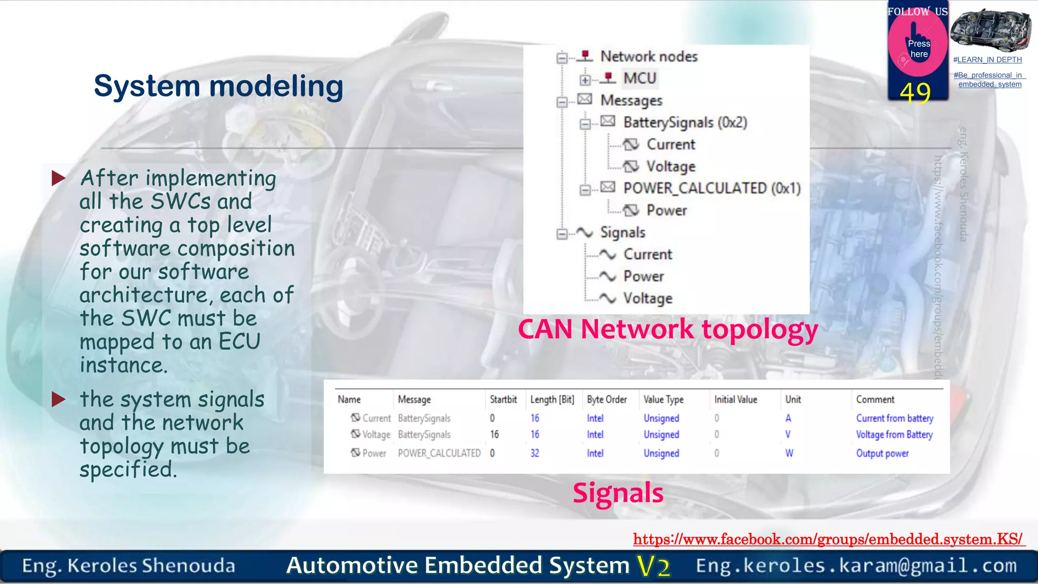 Automotive embedded systems part6 v2 | PDF