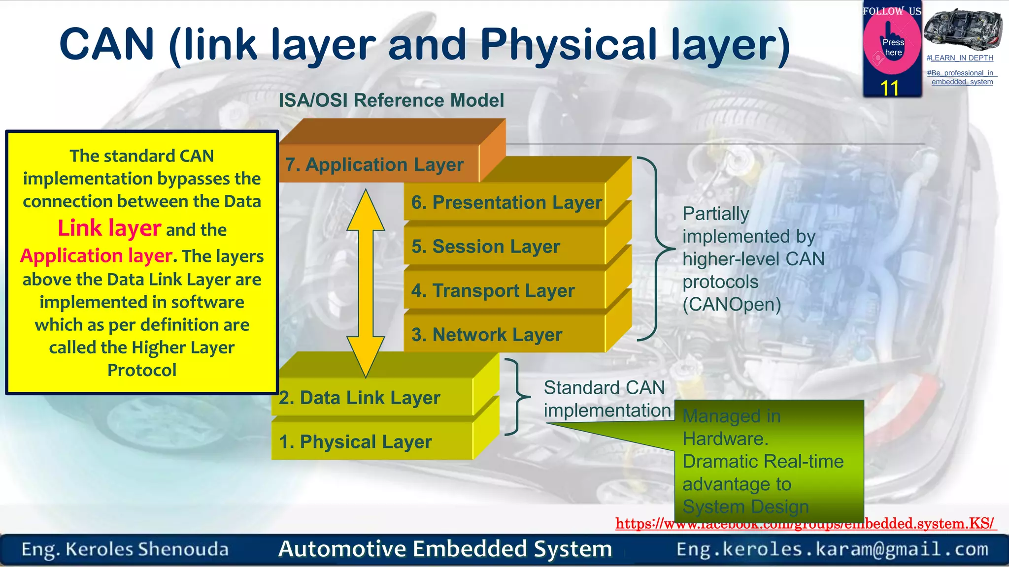 Automotive embedded systems part8 v1 | PPT