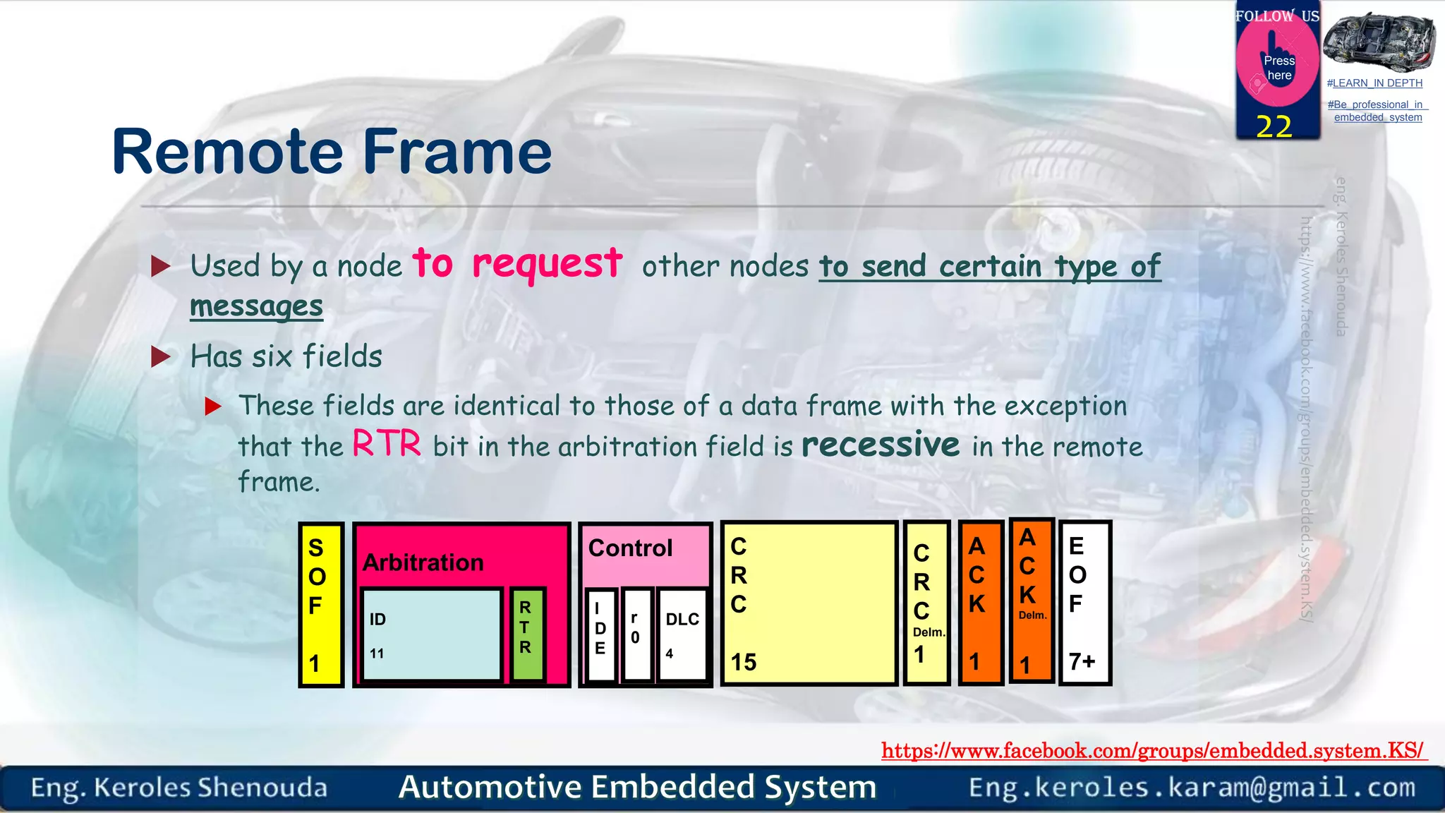Automotive embedded systems part8 v1 | PPT