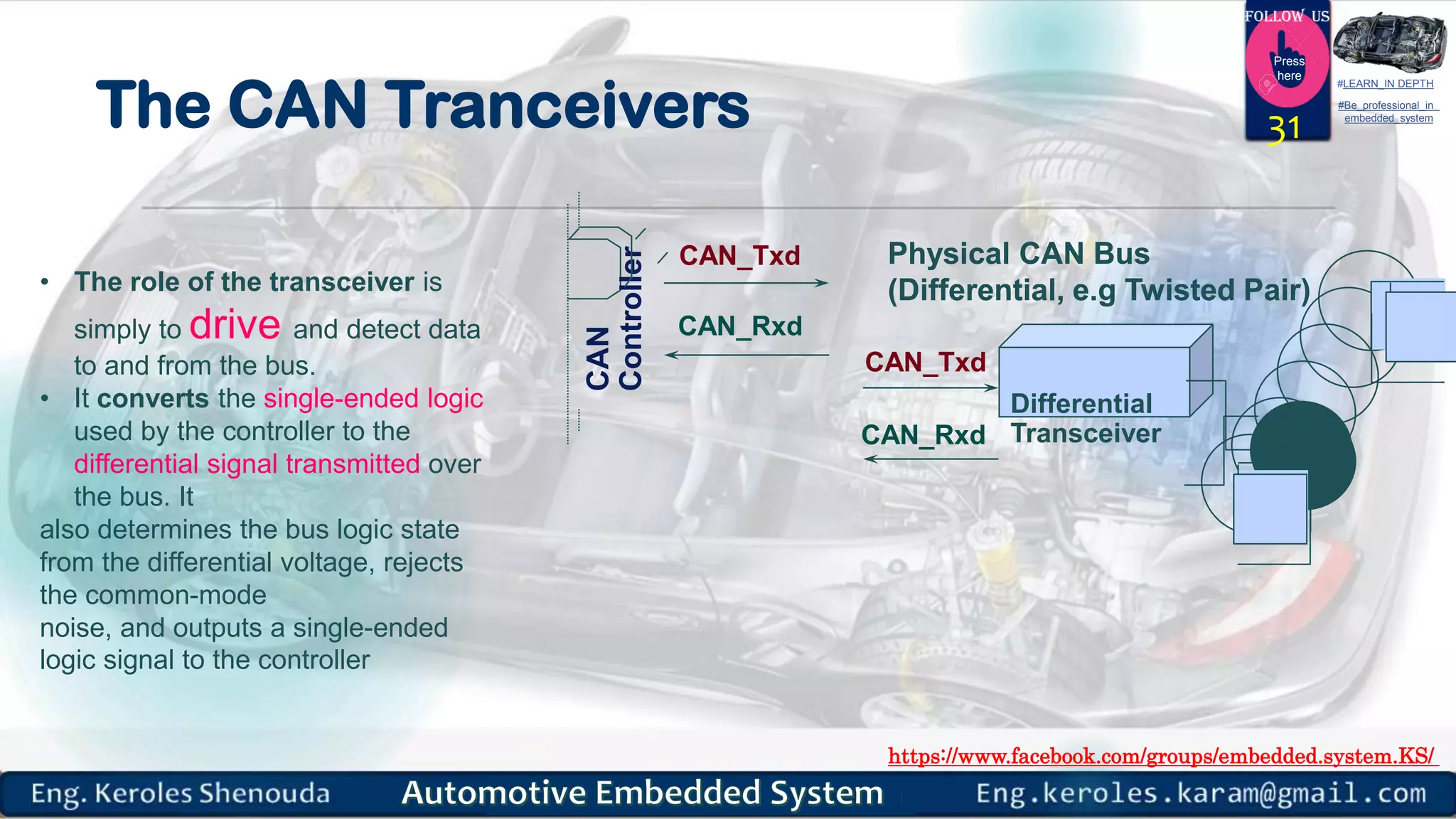 Automotive embedded systems part8 v1 | PPT