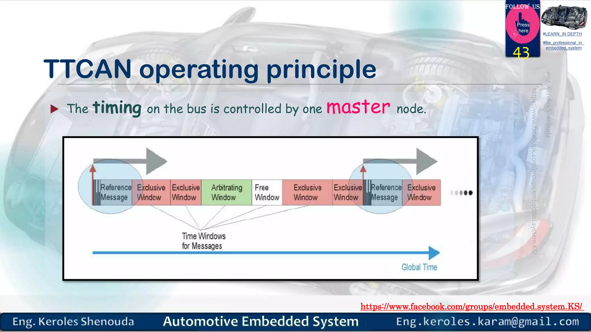 Automotive embedded systems part8 v1 | PPT