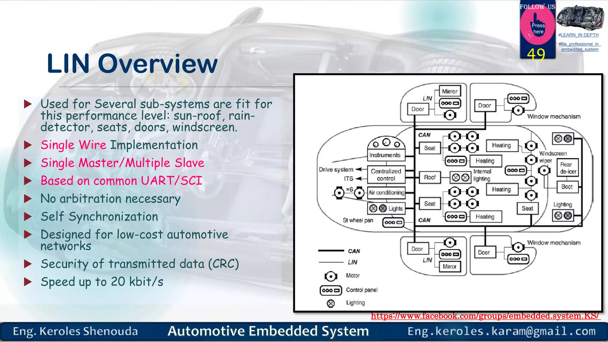 Automotive embedded systems part8 v1 | PPT