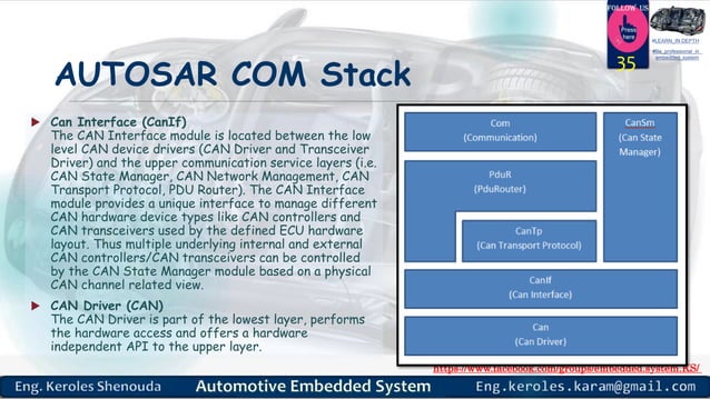Automotive embedded systems part8 v1 | PPT