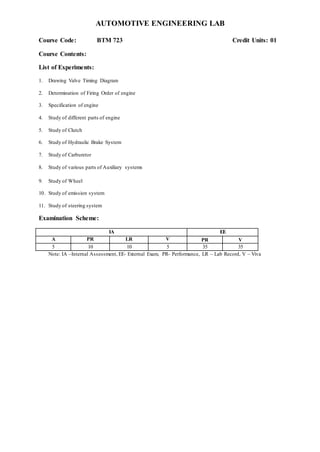 Automotive engineering | DOCX