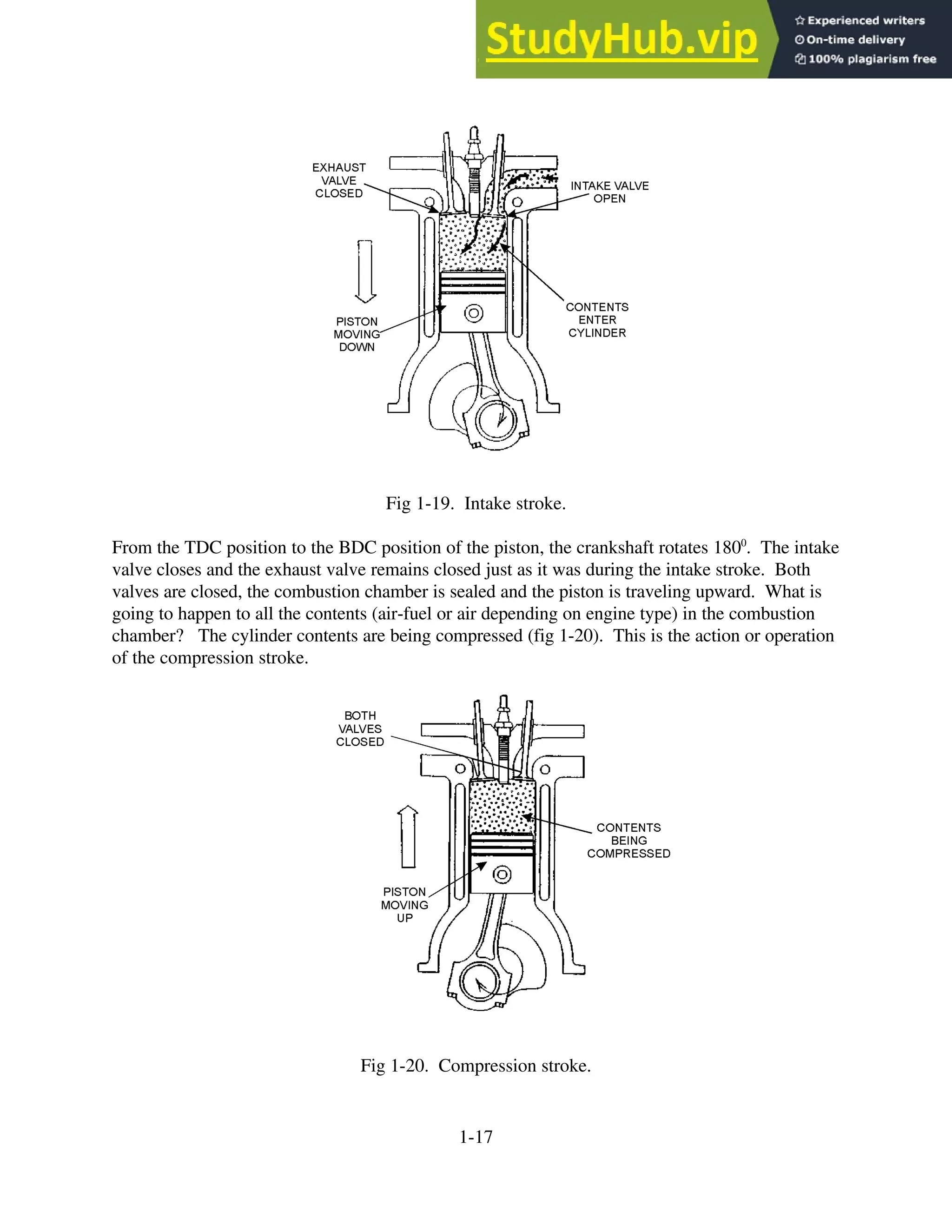 AUTOMOTIVE ENGINE MAINTENANCE AND REPAIR | PDF
