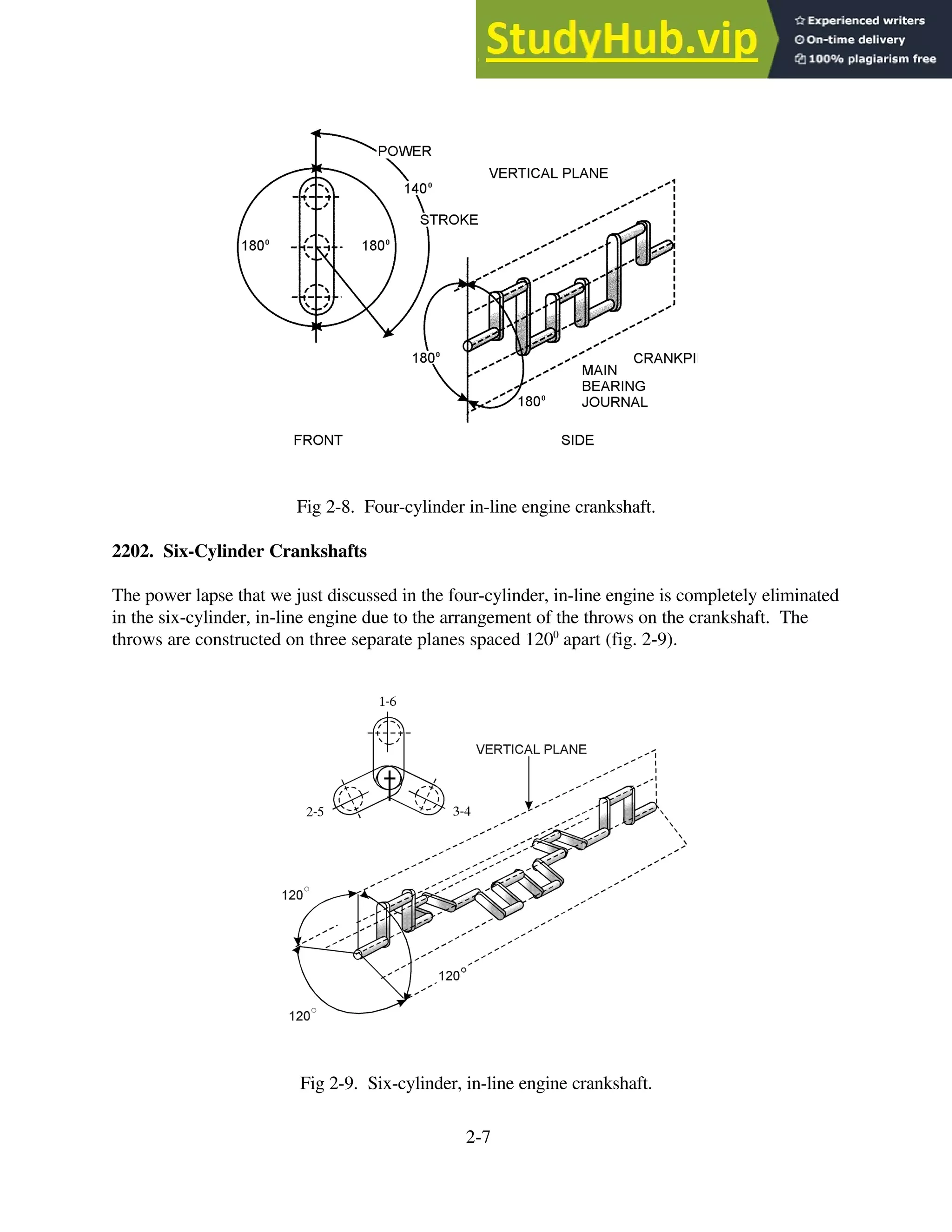AUTOMOTIVE ENGINE MAINTENANCE AND REPAIR | PDF