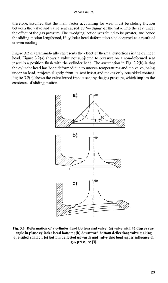 Automotive engine valve recession (engineering research series) | PDF