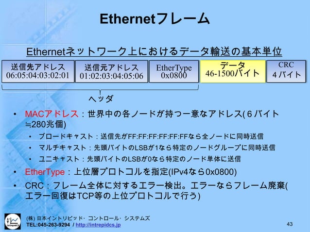 Automotive ethernet training_jp | PPT