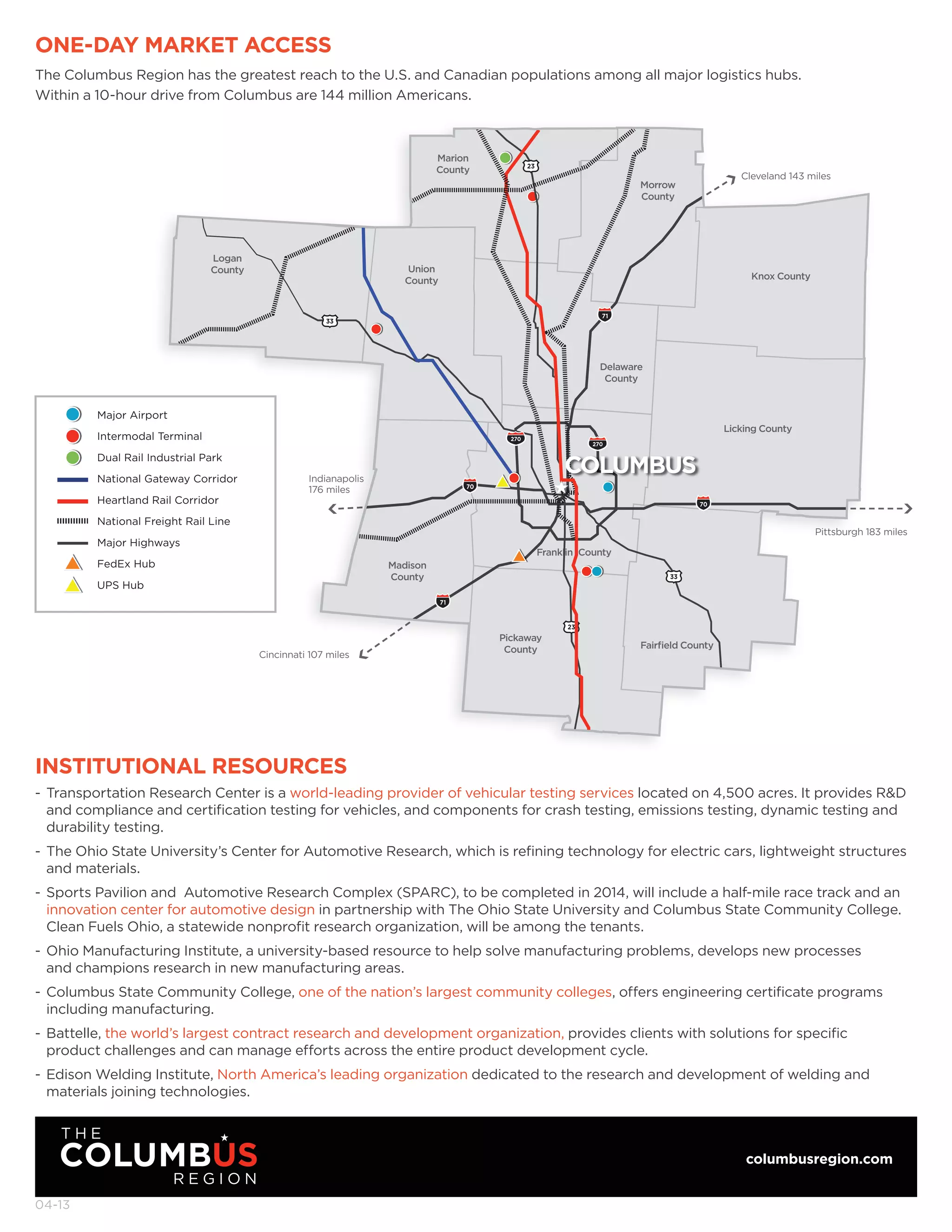 Columbus Automotive Fact Sheet | PDF