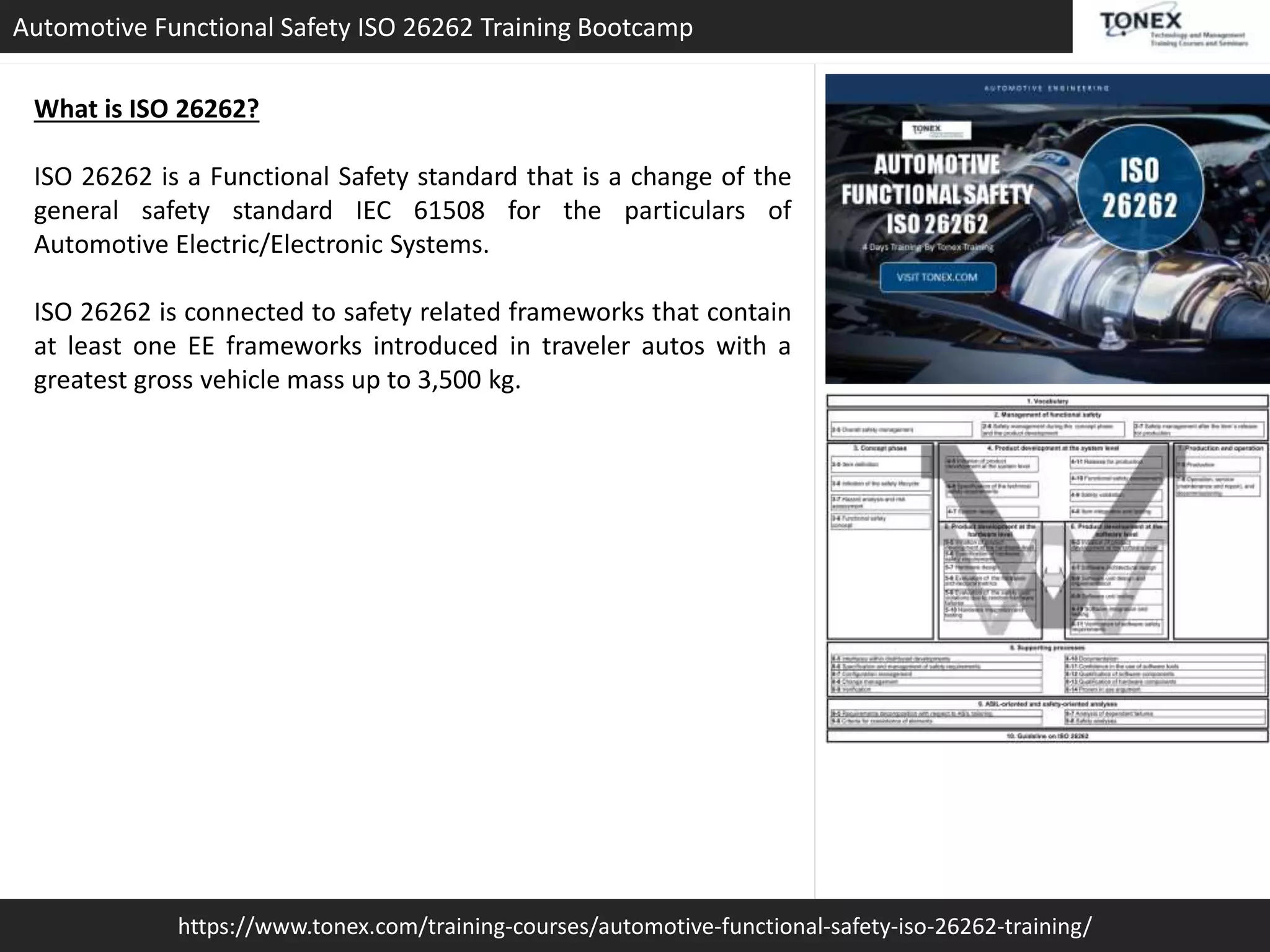 Automotive Functional Safety ISO 26262 Training Bootcamp - Tonex ...