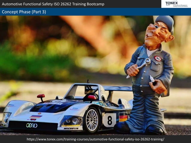 Automotive Functional Safety ISO 26262 Training Bootcamp - Tonex ...