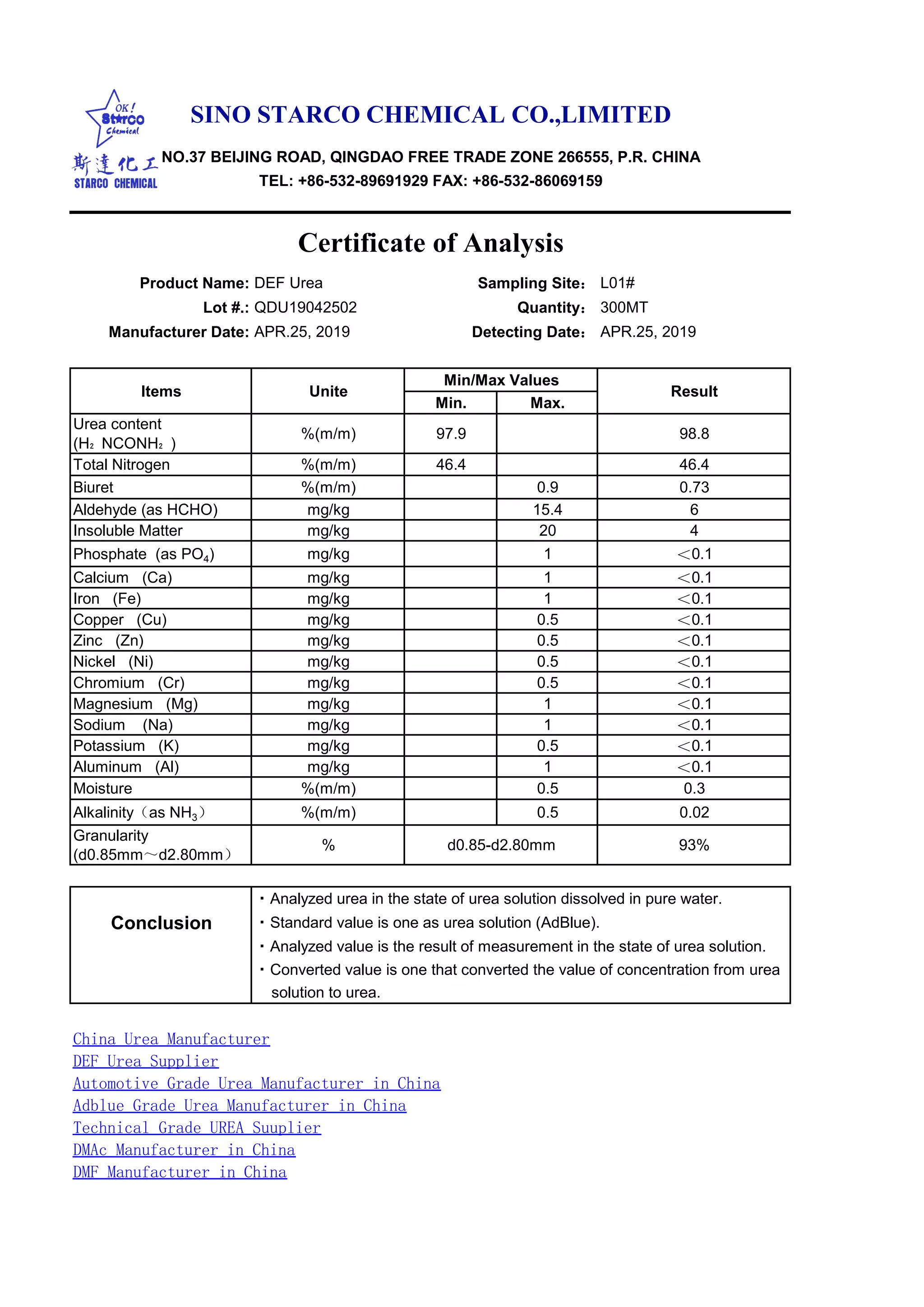 Automotive grade urea coa | PDF