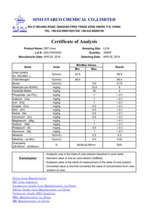 Automotive grade urea coa | PDF | Commodities | Economy