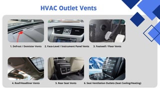 Automotive HVAC Systems In Automotive.pdf