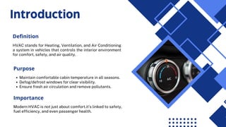 Automotive HVAC Systems In Automotive.pdf