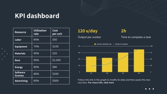 Automotive Industry Project Proposal by Slidesgo.pptx | Marketing and ...