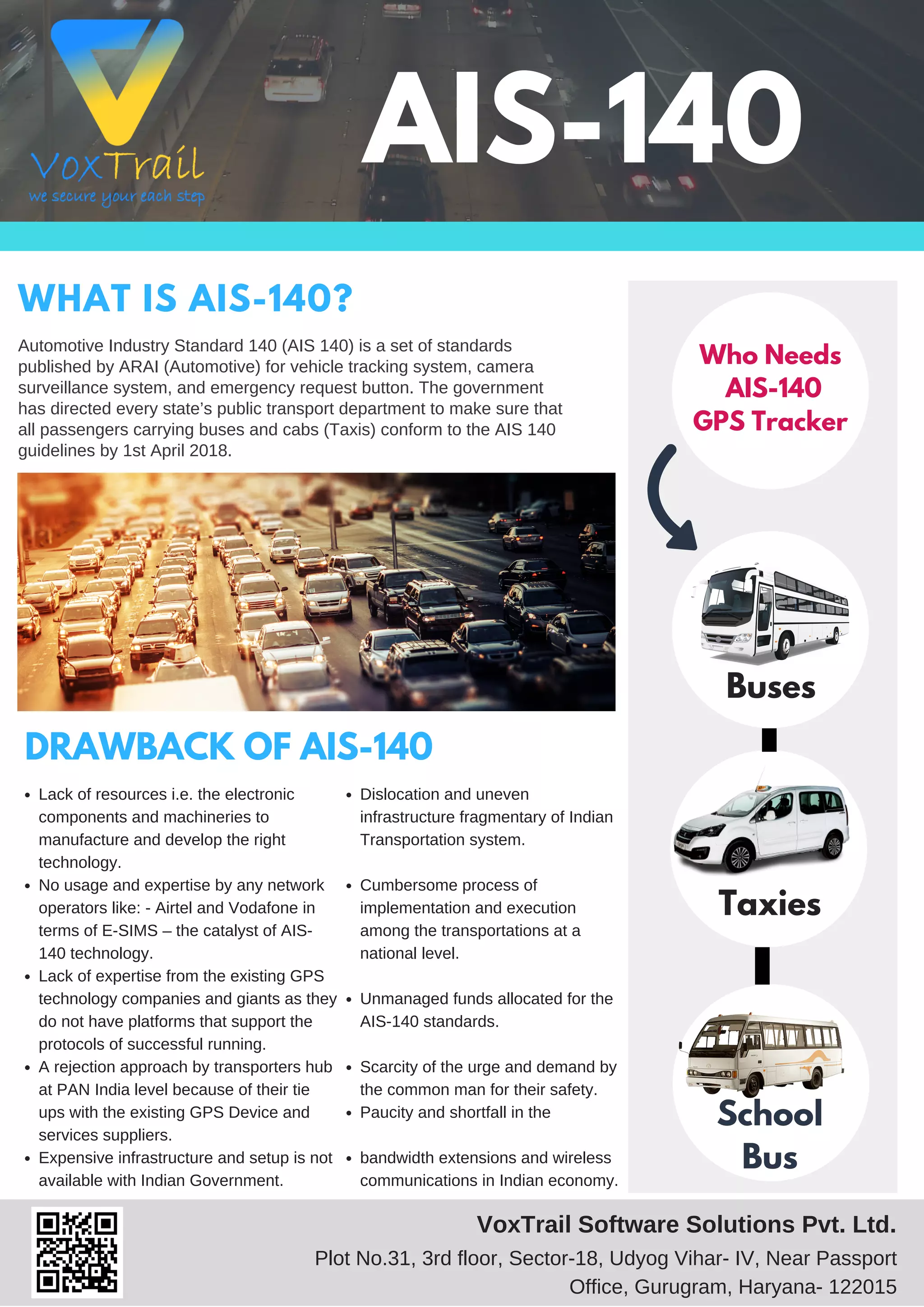 Automotive Industry Standard - 140 (AIS - 140) | PDF