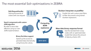 Automotive Information Research driven by Apache Solr | PDF | Databases | Computer Software and ...