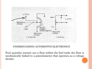 AUTOMOTIVE INSTRUMENTATION design in automobiles | PPTX