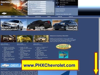 Automotive lead management process for dealership implementation | PPT